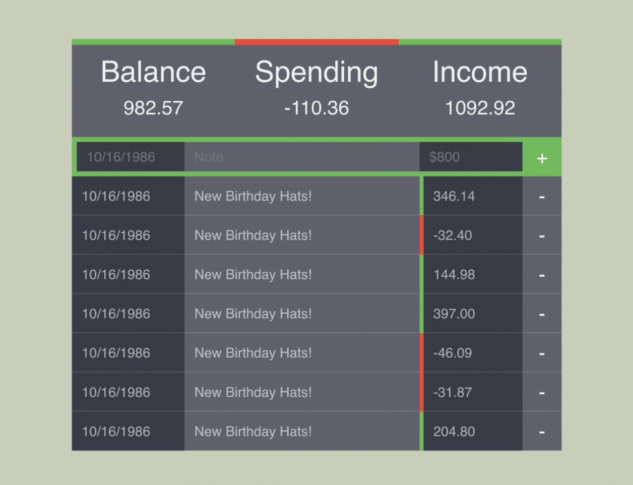 58+ Others Code Snippets — CodeHim